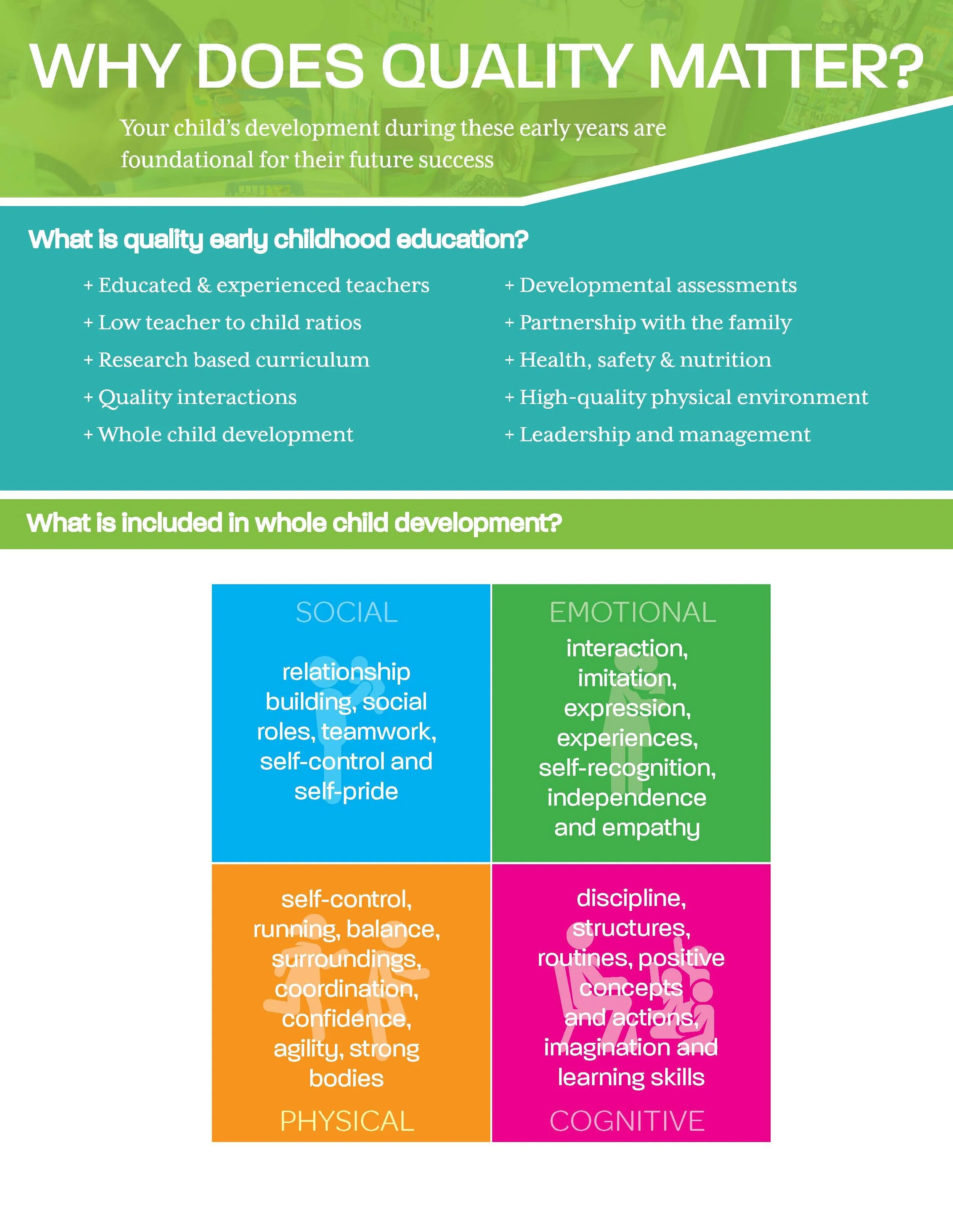 Parent Orientation — Helen R. Walton Children's Enrichment Center