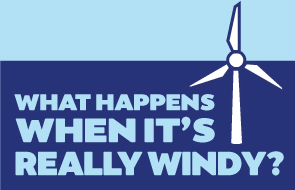We need to talk about wind — Possible