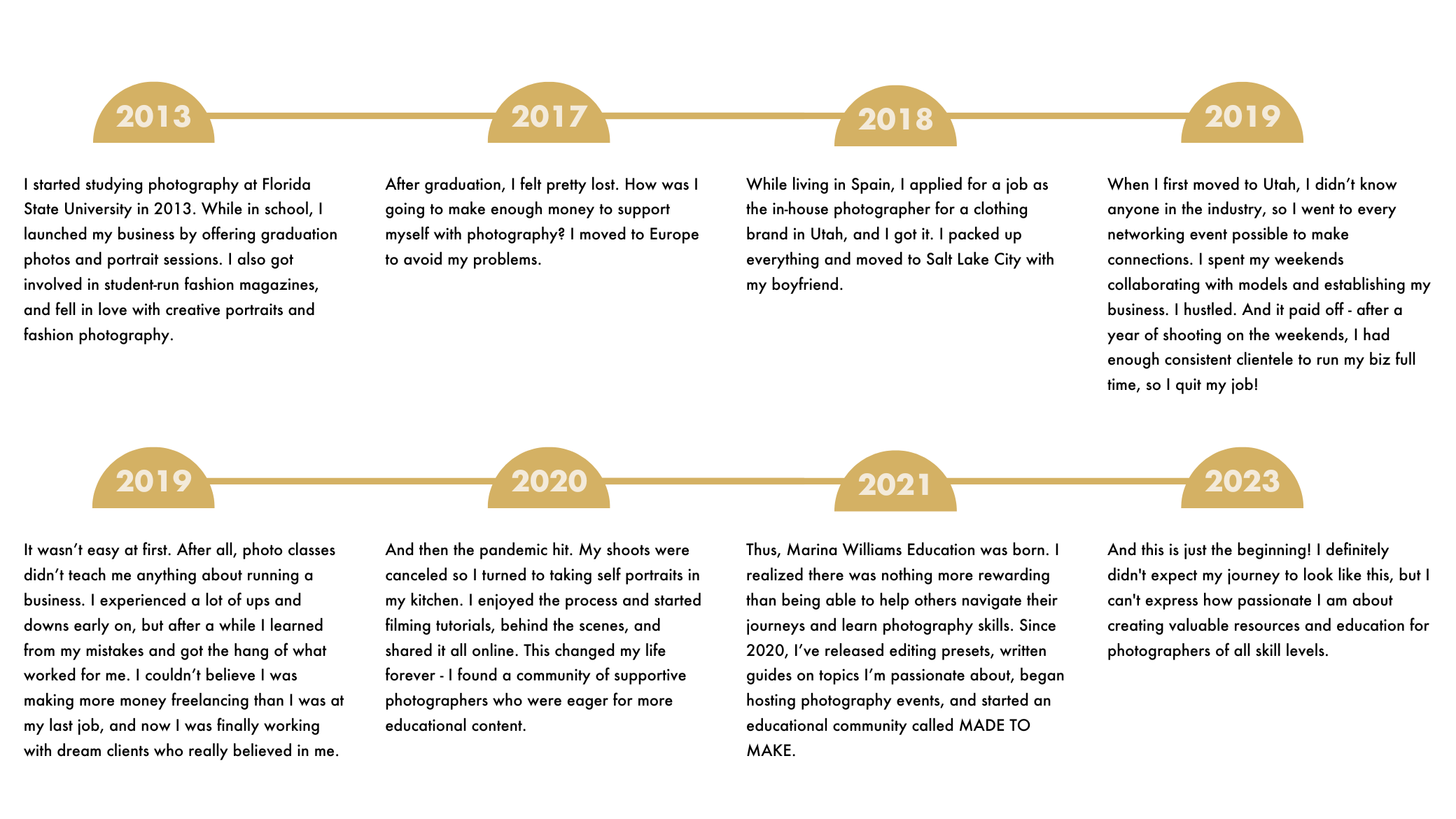 About — Marina Williams Education