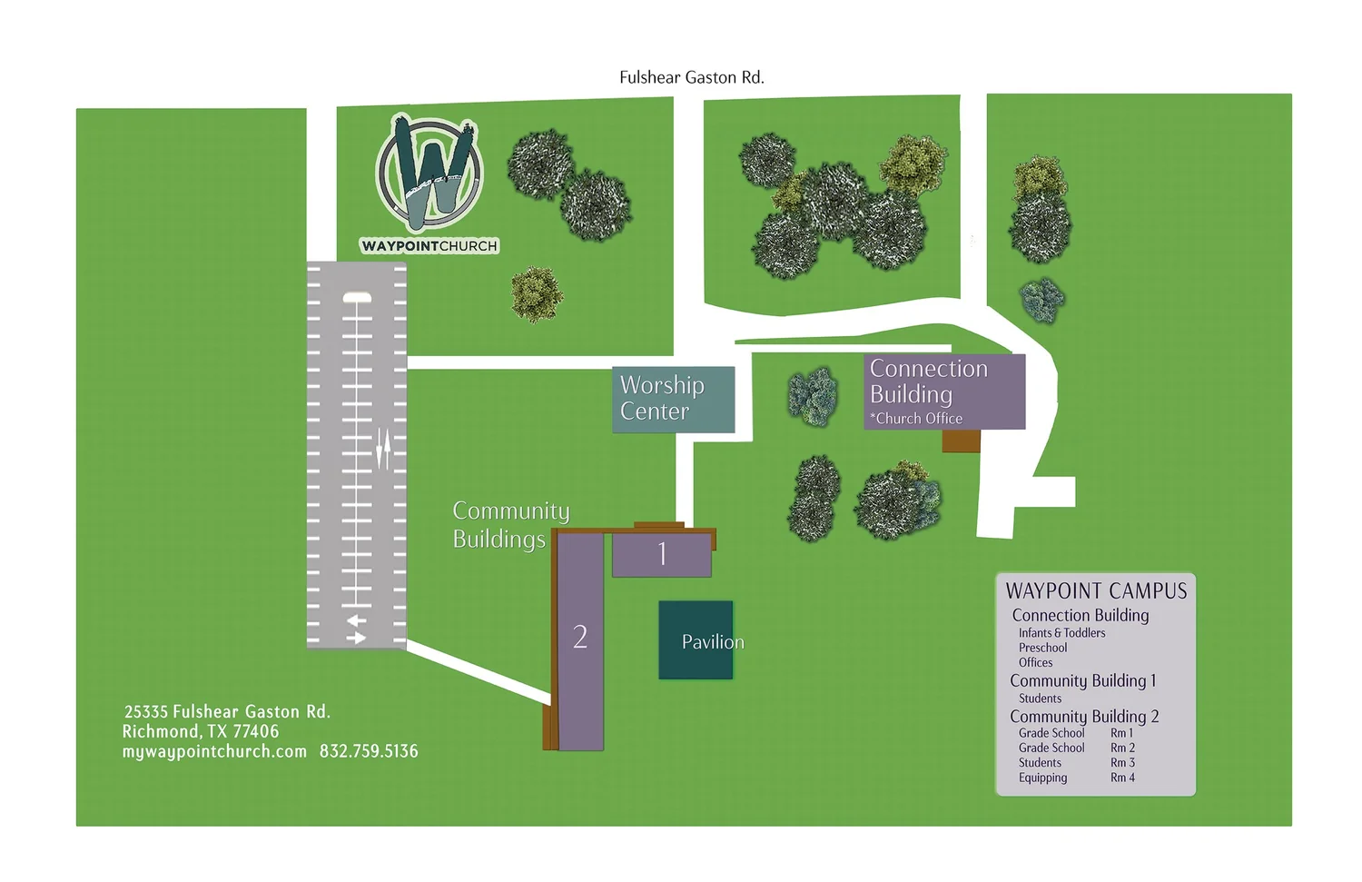 I'm New — Waypoint church