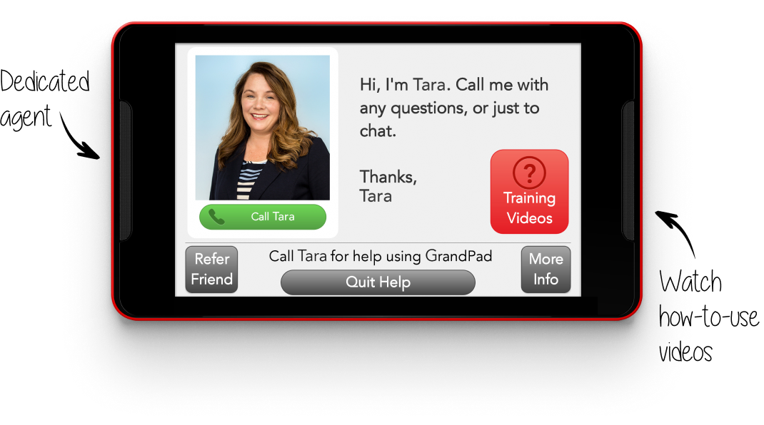 GrandPad Features & Benefits — GrandPad Enterprise Edition