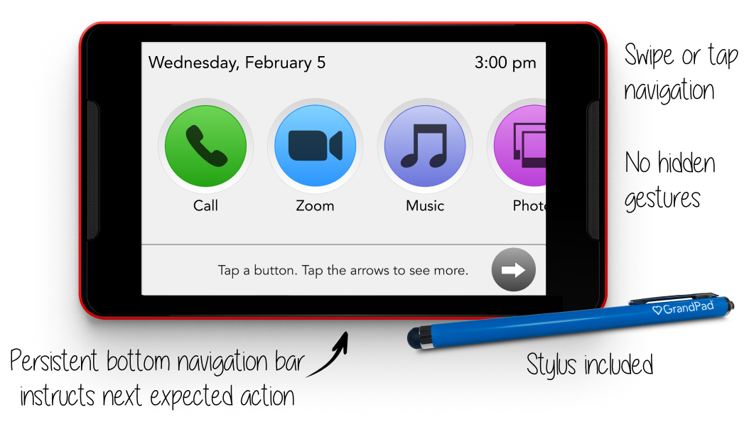 GrandPad Features & Benefits — GrandPad Enterprise Edition