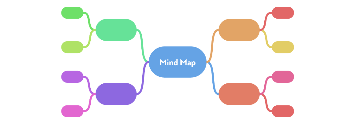 Mind Mapping for Stress Relief — Alo Moves
