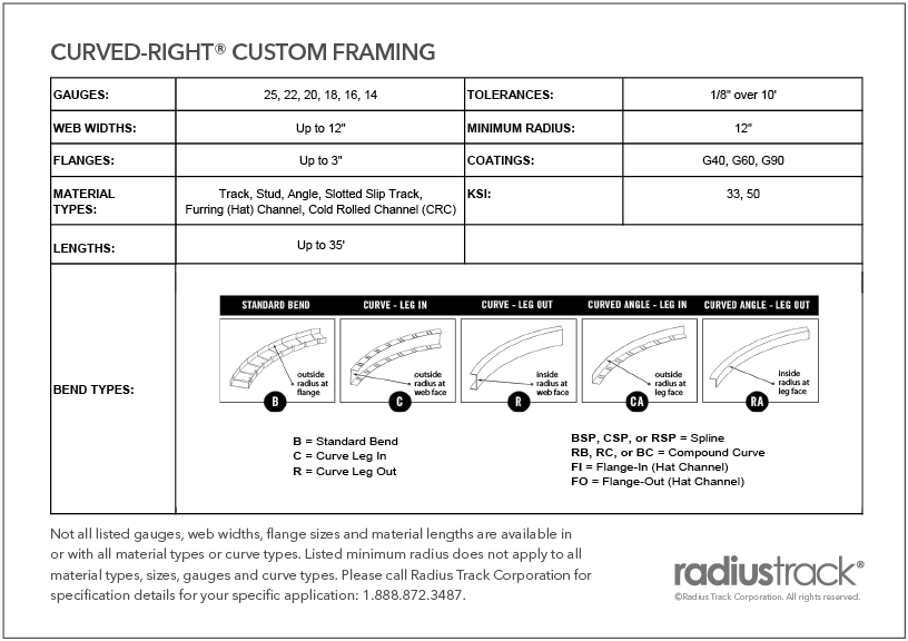 Material Specifications — Radius Track Corporation