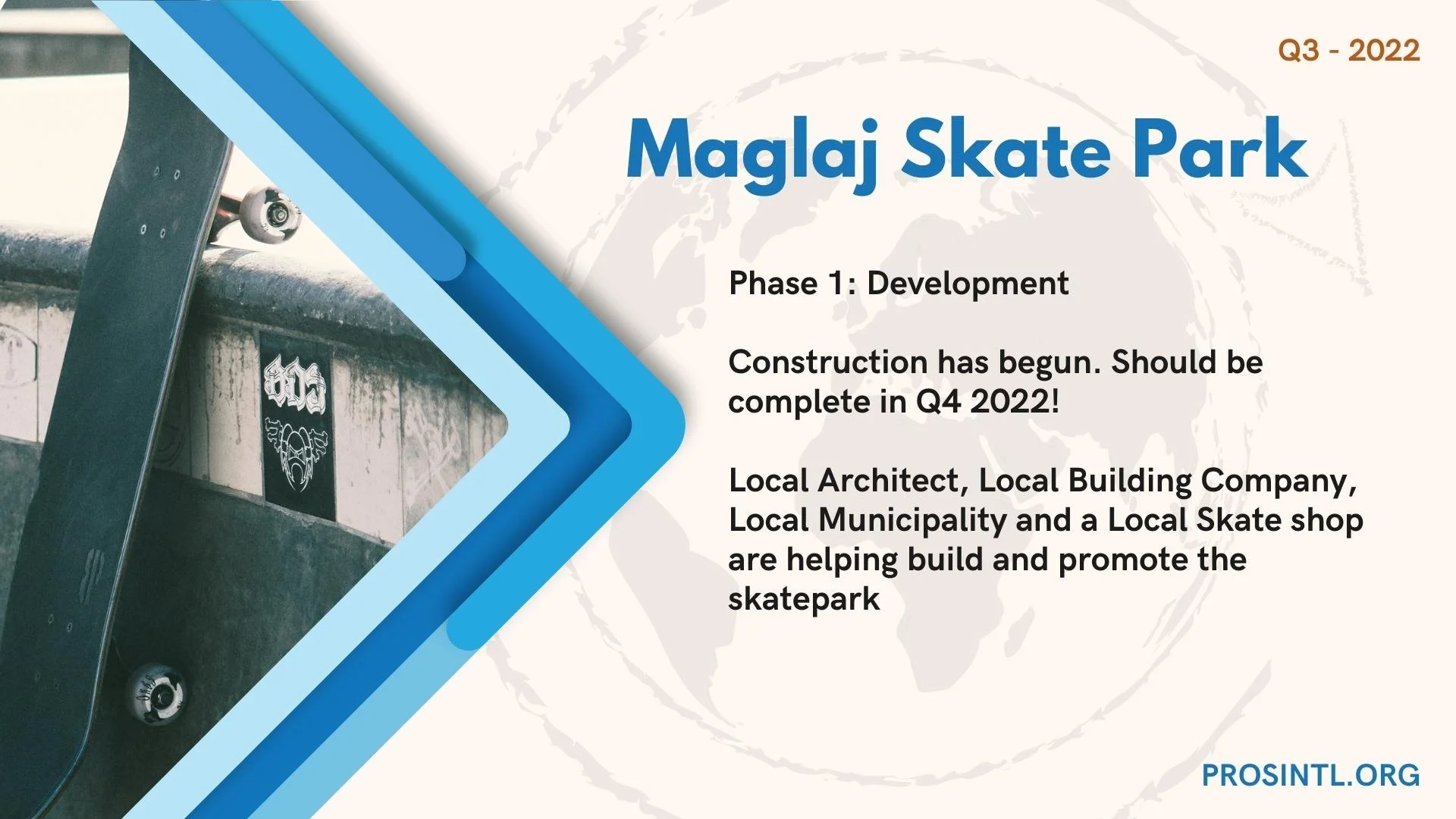 Maglaj Skate Park — Professionals International