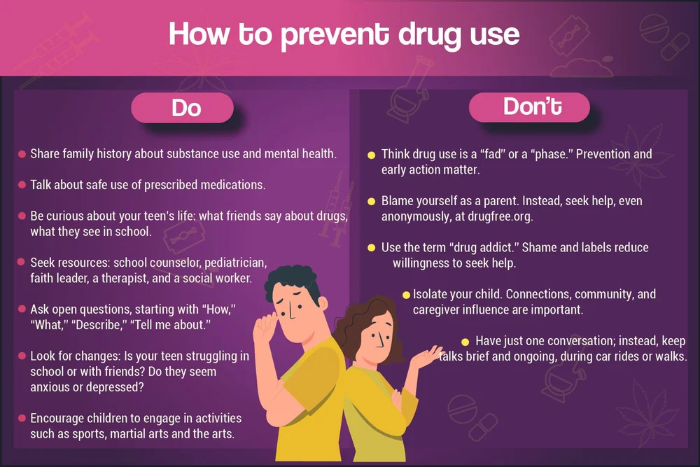 Drugs in Schools: Beyond Punishment — palabra.