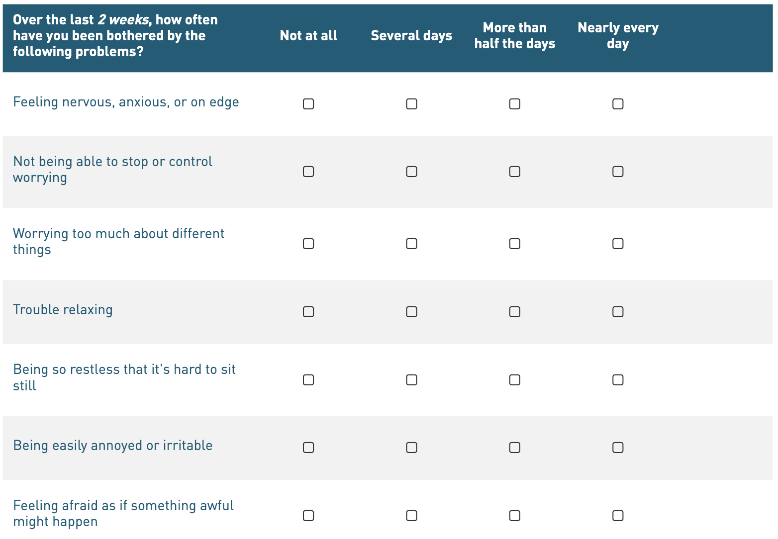 Anxiety Checklist — Mentally Healthy