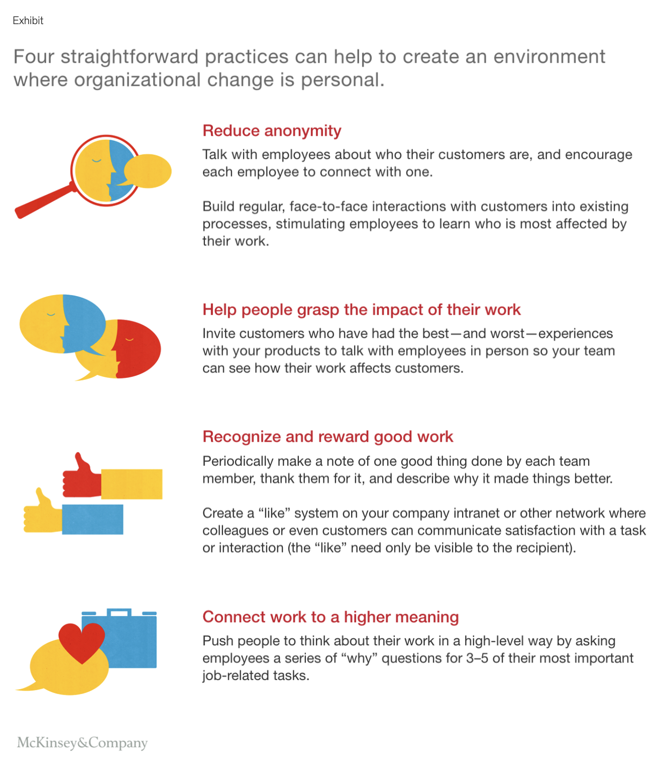 Making work meaningful: A leader's guide — Mentally Healthy