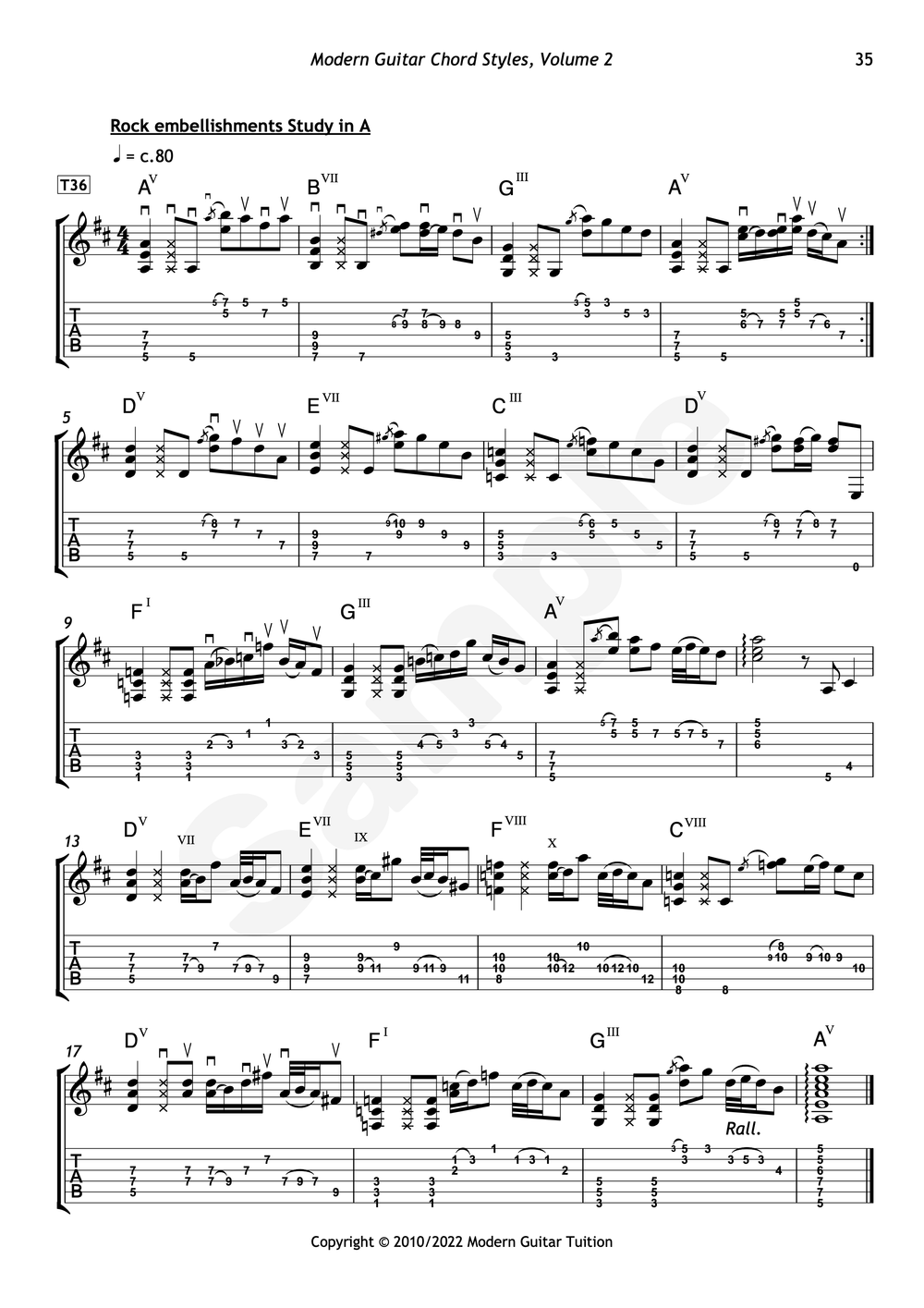 Guitar Chord Samples