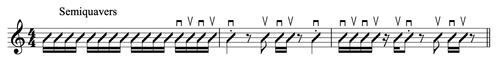 What is Rhythm-slash Notation? | Modern Guitar Tuition