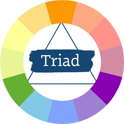 A Quick & Easy Way to Create Pleasing Color Schemes — Jennifer Mullin ...