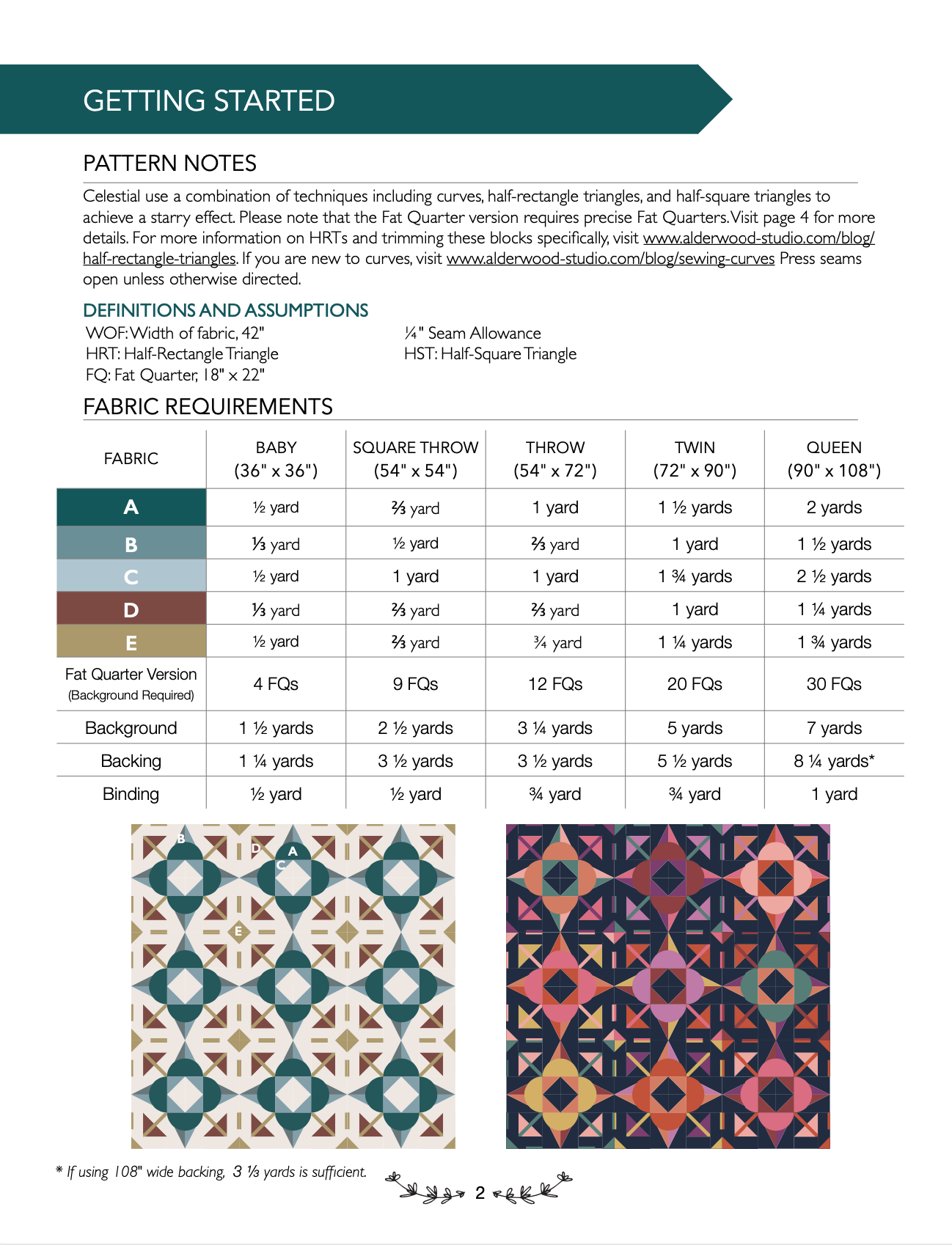 How to Read a Quilt Pattern — Alderwood Studio • Modern Quilts for ...