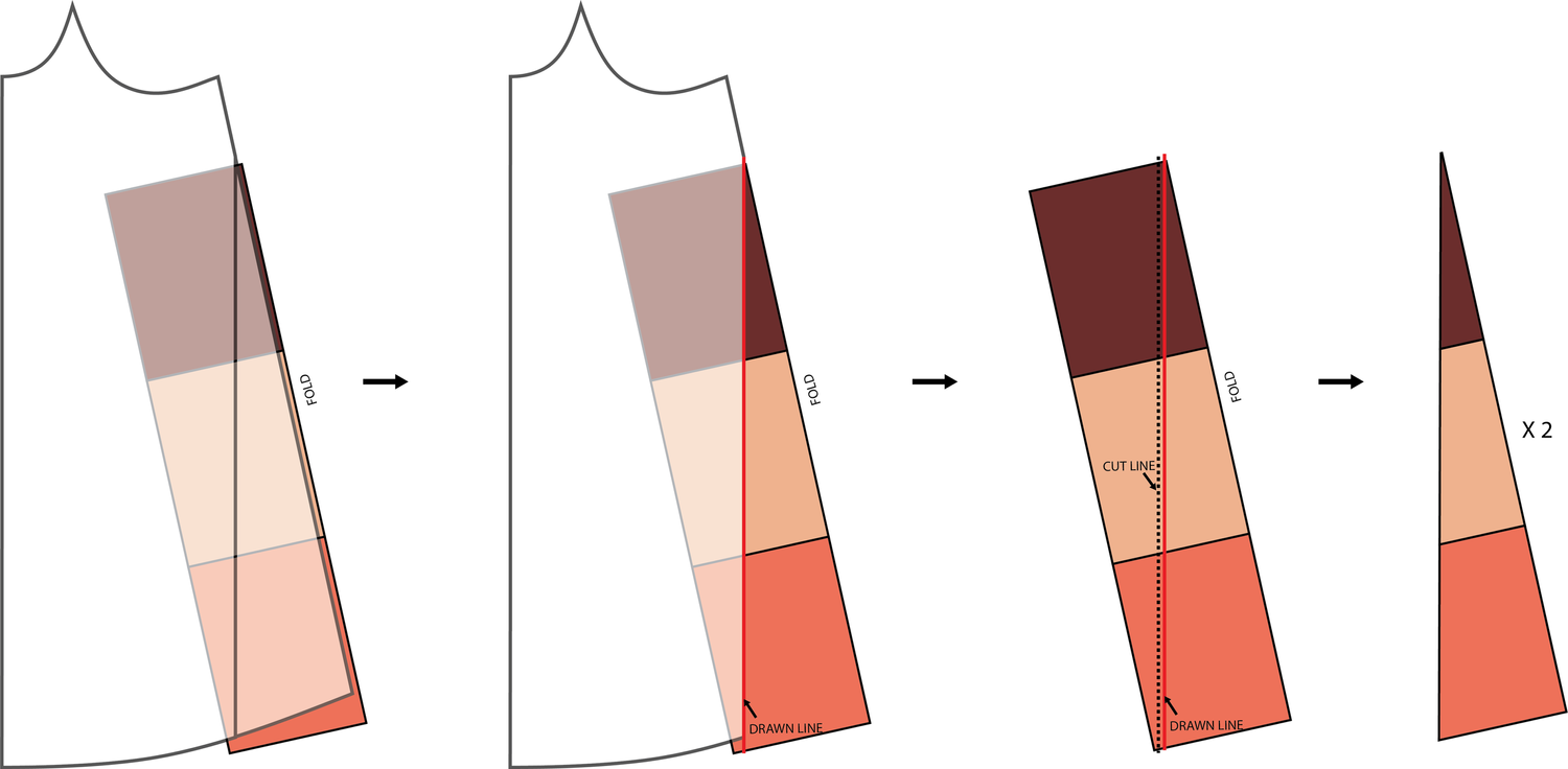 Patchwork Dress Tutorial — Alderwood Studio • Modern Quilts for Modern Life