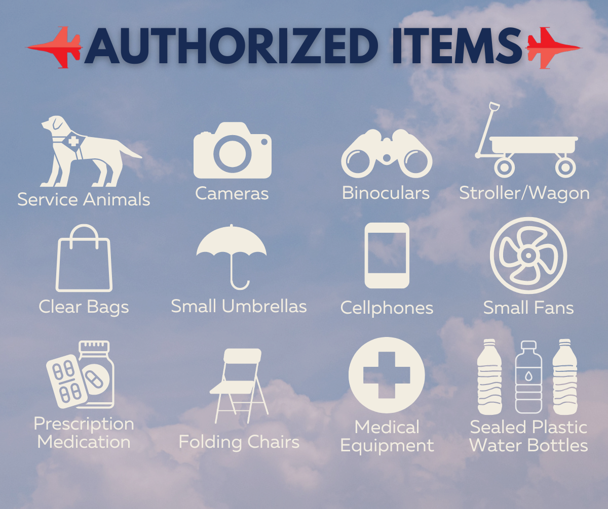 Thunder Over Columbus Air Show 2024