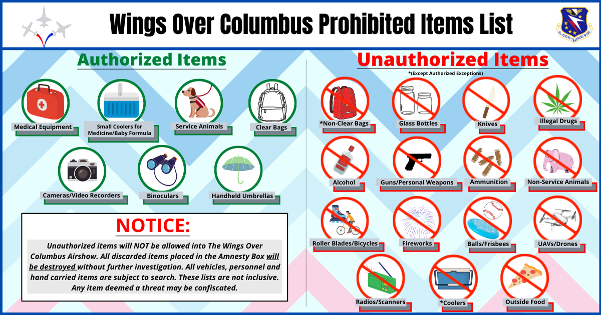 Thunder Over Columbus Air Show 2024