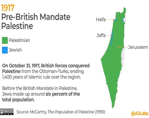 Understanding the Israel-Palestine Conflict — First Presbyterian Church ...