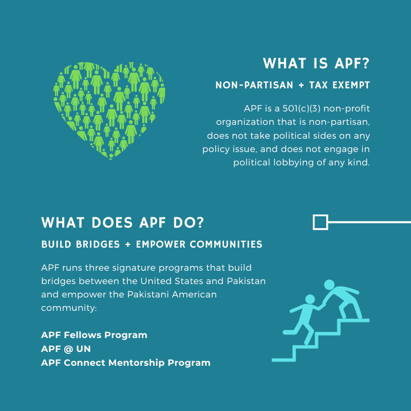 FAQs — American Pakistan Foundation