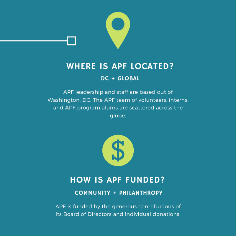 FAQs — American Pakistan Foundation