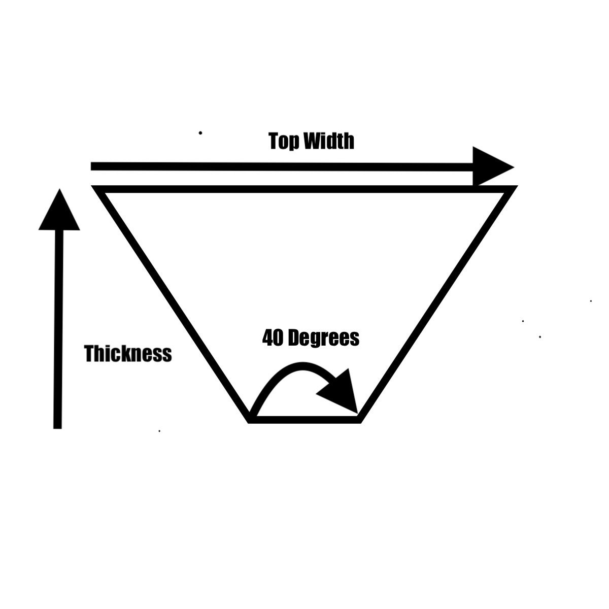 What Is a V-Belt? — Bamco Belting Products, Inc.