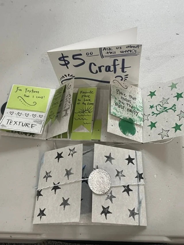 Art and Happiness Blog: What's new, Up-coming Classes, Tutorials and ...