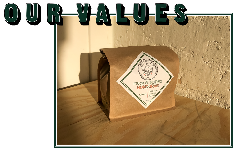 About — Milka Coffee Roasters