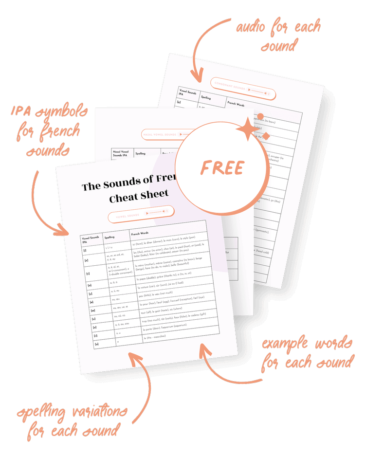 French Sounds Cheat Sheet 📋 — Mathilde Kien: French Made Easy Podcast