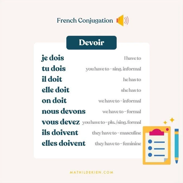 38 How To Conjugate French Verb Devoir to Have To Present Tense 38-how-to-conjugate-french-verb-devoir-to-have-to-present-tense