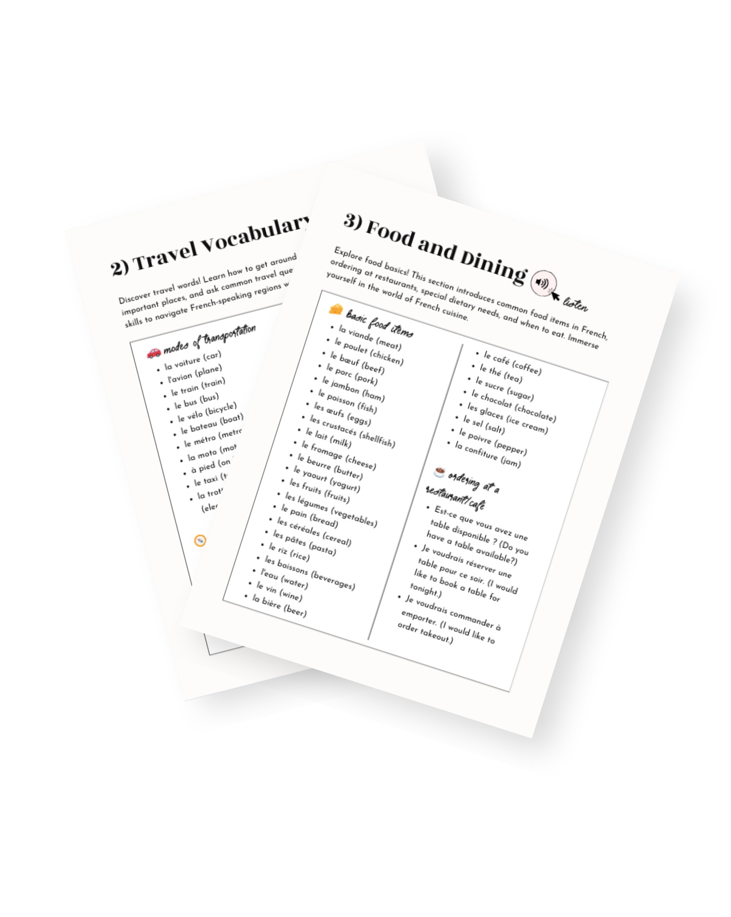 💛 French Survival Kit — Mathilde Kien: French Made Easy Podcast