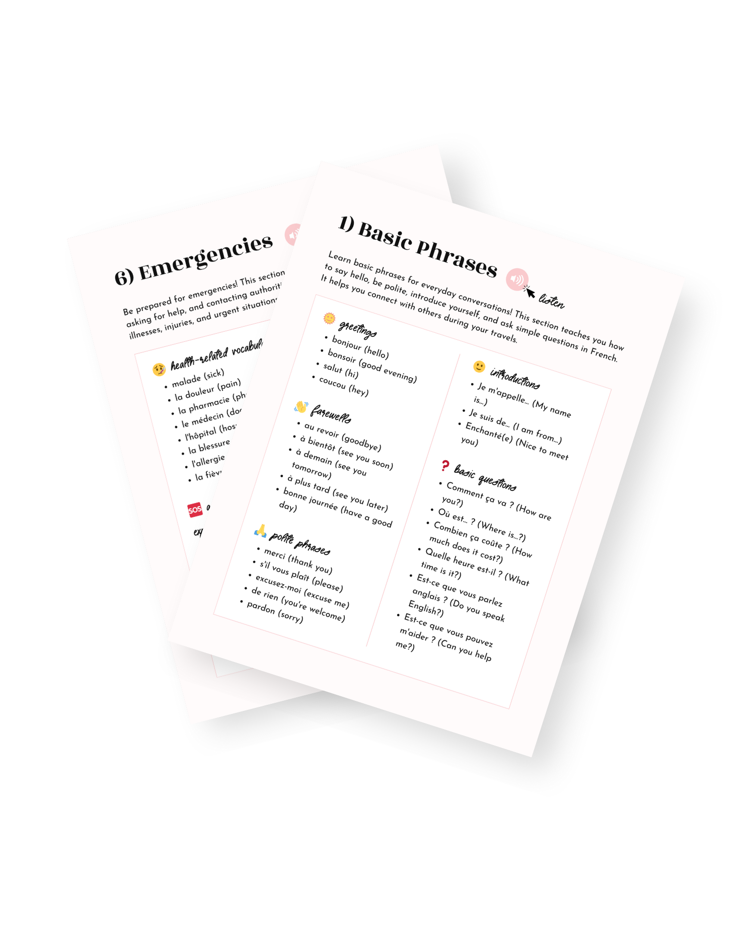 💛 French Survival Kit — Mathilde Kien: Host of the French Made Easy ...