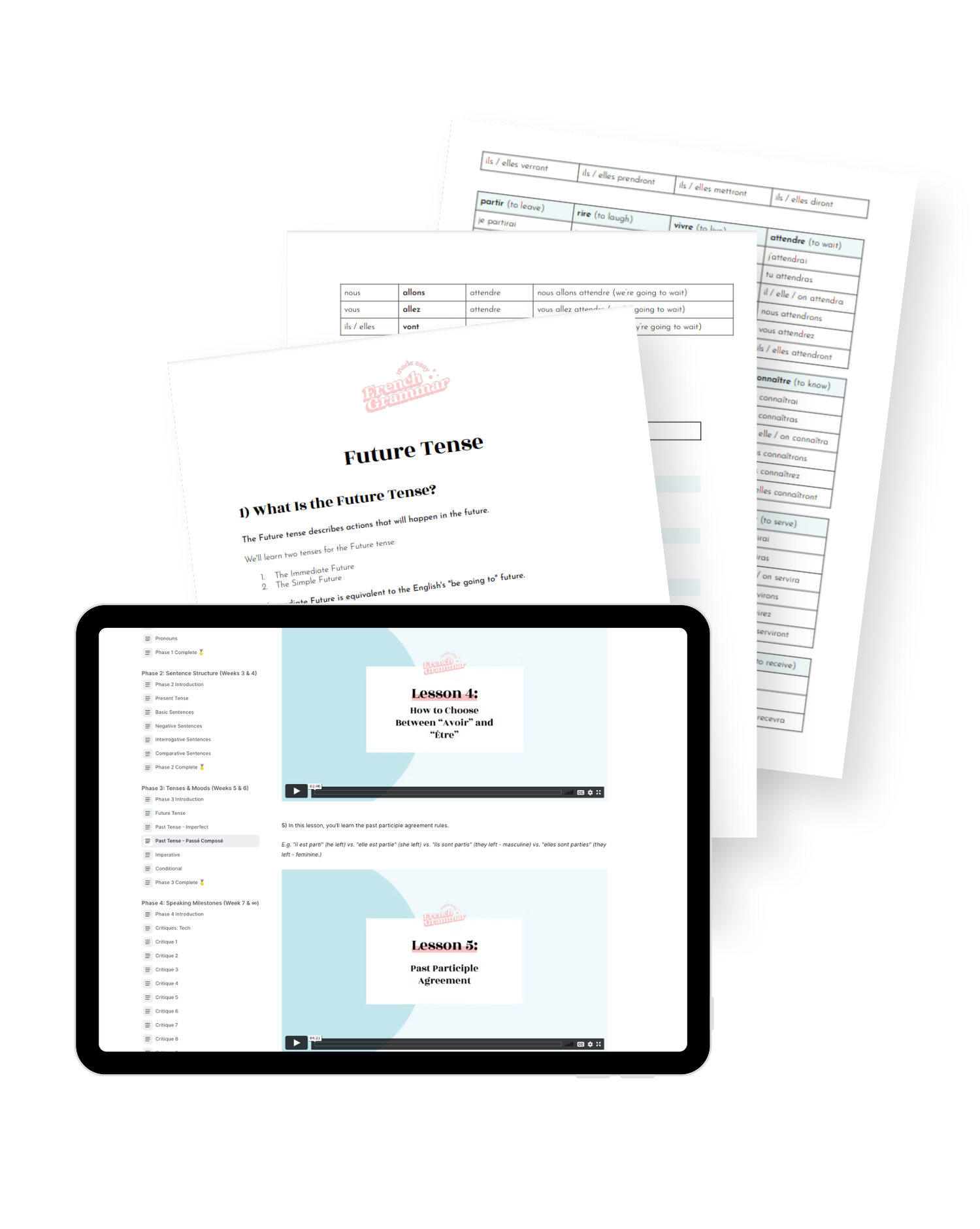 French Grammar Masterclass for Beginners — Mathilde Kien: French Made ...