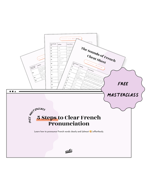 8 - How to Ask "What’s Your Name?" in French — Mathilde Kien: French ...