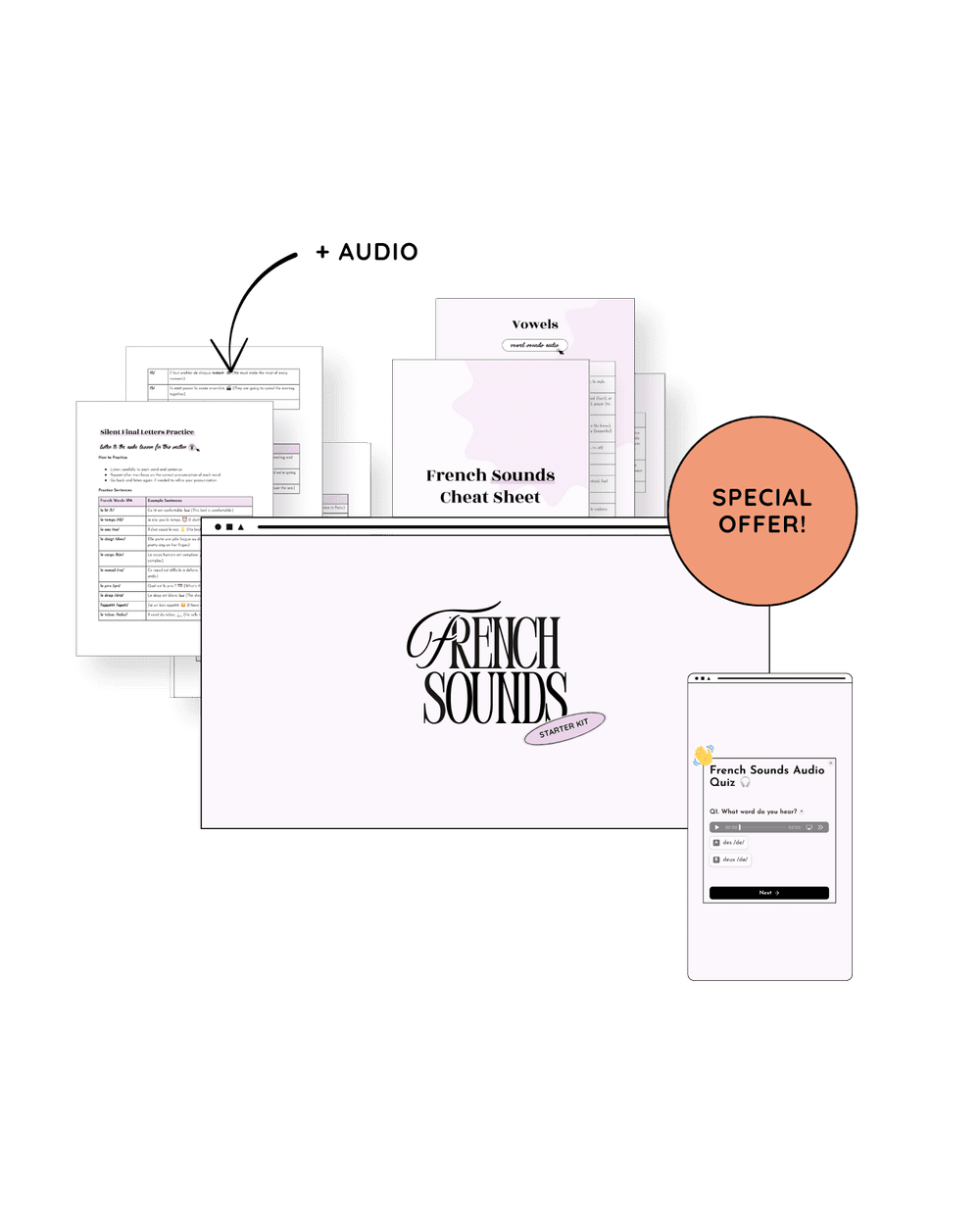 🔊 French Sounds Starter Kit SO — Mathilde Kien: French Made Easy Podcast