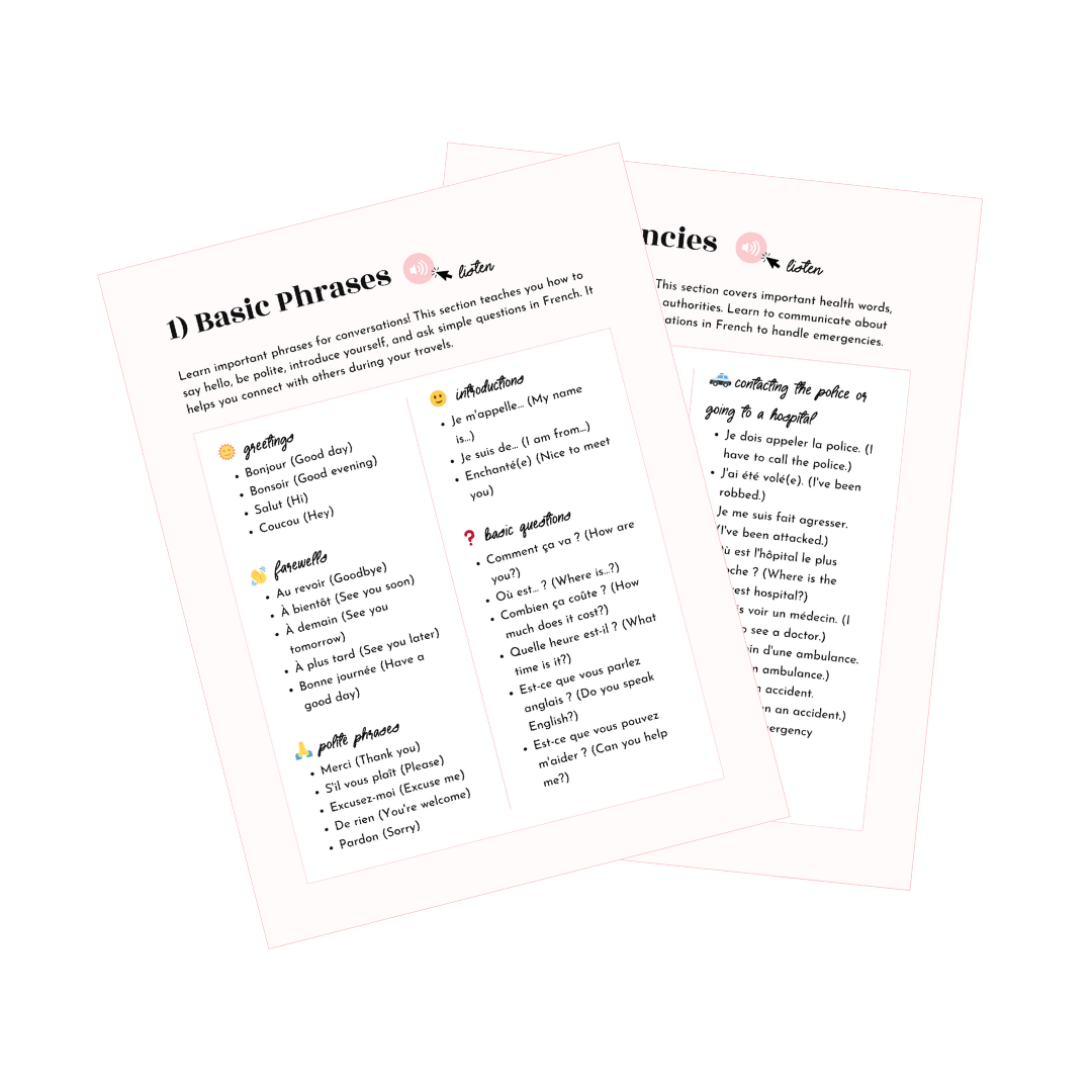 💛 French Survival Kit — Mathilde Kien: French Made Easy Podcast