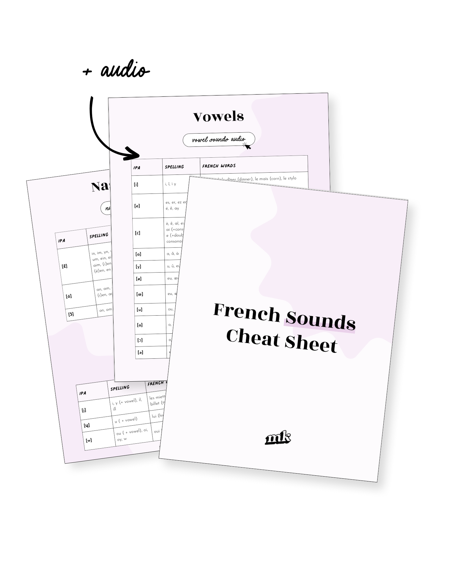 🔊 French Sounds Starter Kit SO — Mathilde Kien: French Made Easy Podcast