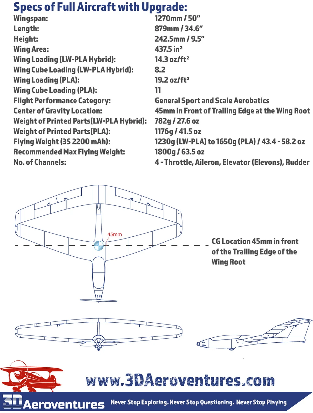 Infinity Wing V2 Upgrade — 3DAeroventures