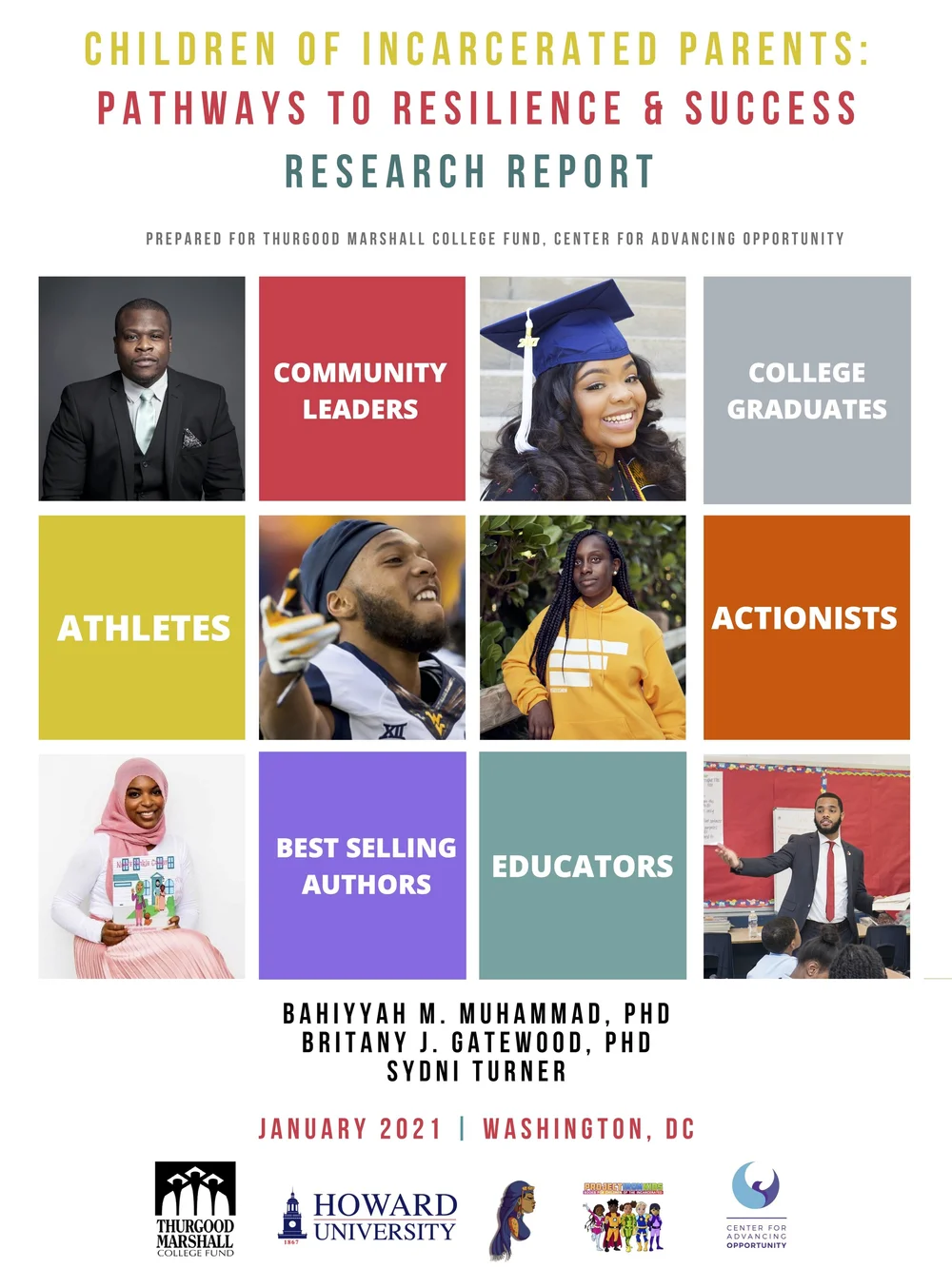 Research — Britany J Gatewood