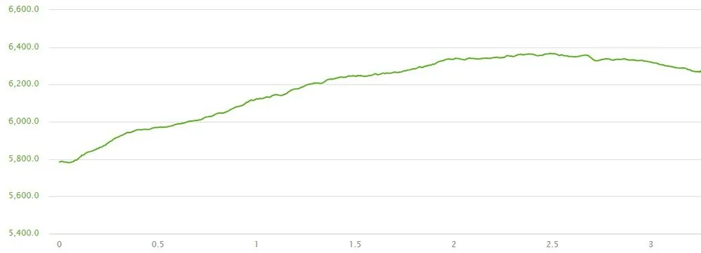 How to Hike to Boom Lake in Banff National Park — Dirty Shoes & Epic Views