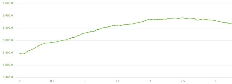 How to Hike to Boom Lake in Banff National Park — Dirty Shoes & Epic Views