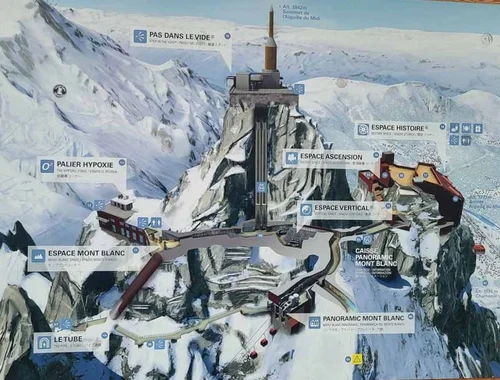 How to Visit the Aiguille du Midi in Chamonix, France — Dirty Shoes ...