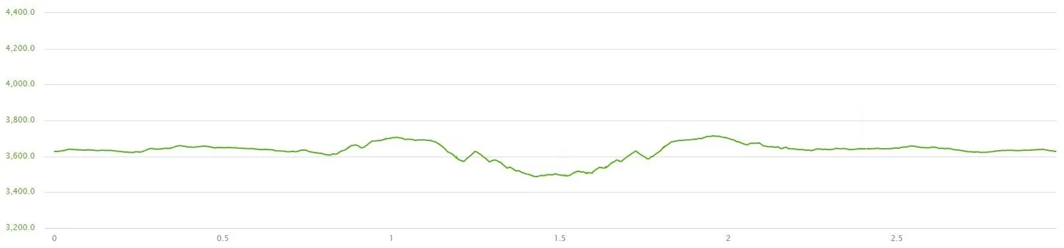 The Wapta Falls Hike in Yoho National Park: The Ultimate Guide — Dirty ...