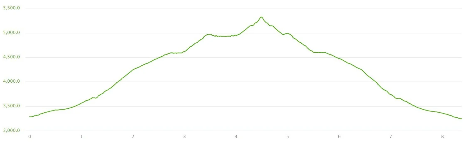 The Park Butte Lookout Trail in Washington (And How to Stay the Night ...
