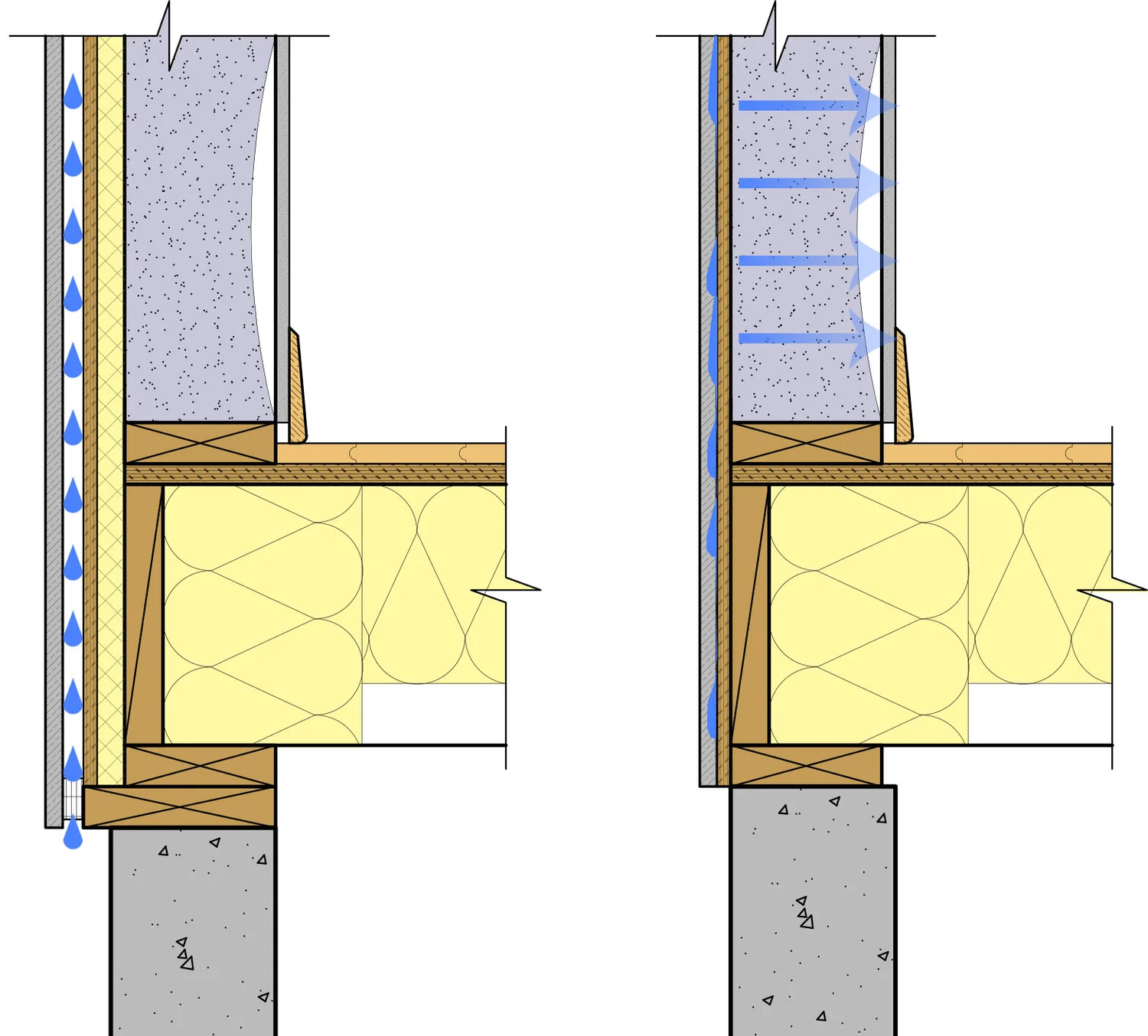 Wall Details — Hg80 architecture