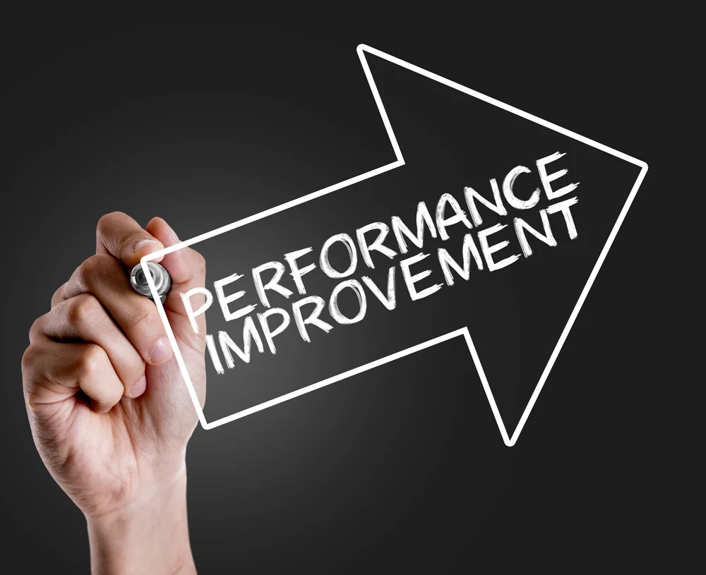 3 Detailed Performance Improvement Plan Examples — ManageBetter