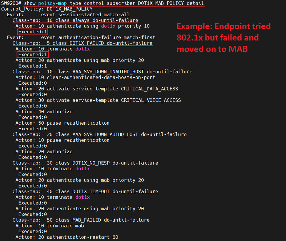 Troubleshooting Cisco IBNS 2.0 Policy Maps and Class Maps — WIRES AND WI.FI