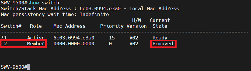 StackWise Virtual Switch Replacement (Standby Failed) — WIRES AND WI.FI