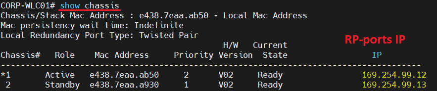 Cisco WLC 9800 - High Availability SSO RMI + RP Configuration (CLI) — WIRES AND WI.FI