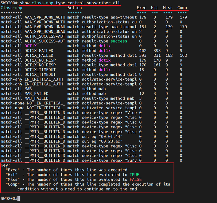 Troubleshooting Cisco IBNS 2.0 Policy Maps and Class Maps — WIRES AND WI.FI
