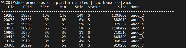 Cisco WLC 9800 - Optimizing Network Performance using Site Tag ...