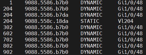 Cisco MACSec Switch-to-Switch Configuration using Pre-Shared Key ...