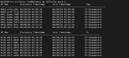 Cisco WLC 9800 - Optimizing Network Performance using Site Tag ...